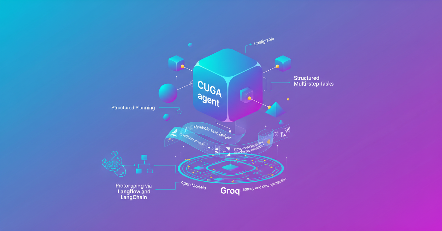 CUGA arrives on Hugging Face: configurable AI agents | Keryc